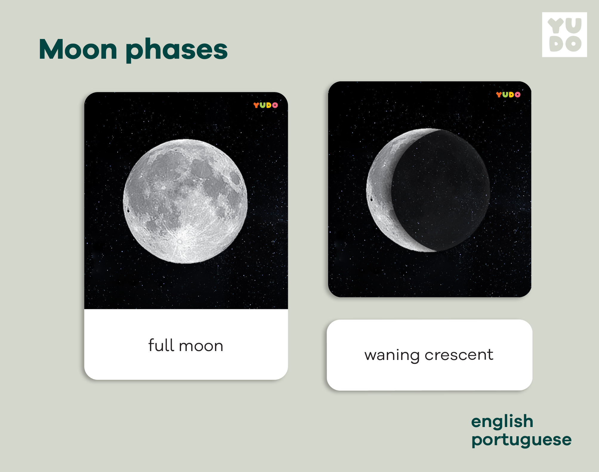 Moon Phases Cards Yudo Montessori Moon Phases Cards Yudo Montessori