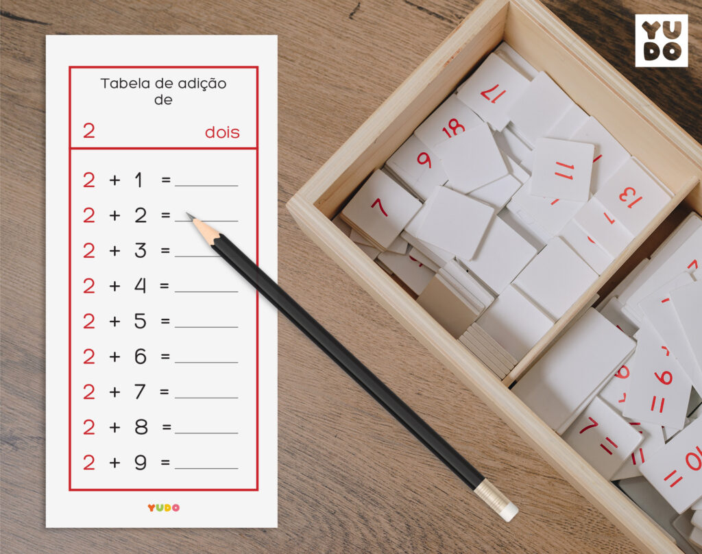 Montessori addition tables - yudo montessori