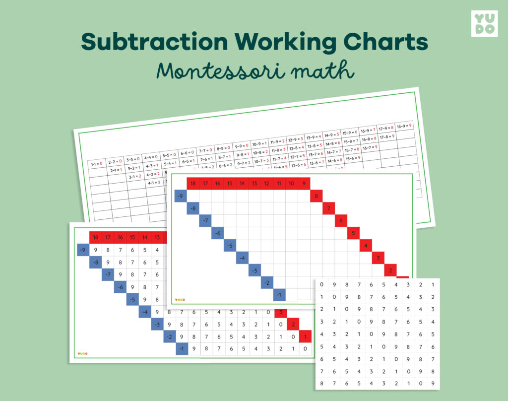 Montessori Subtraction Working Charts - yudo montessori